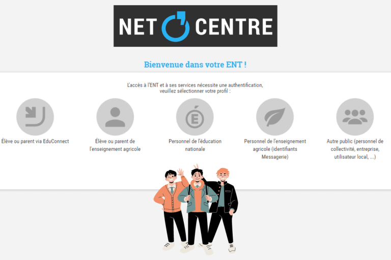 Netocentre : C'est quoi cette plateforme E.N.T
